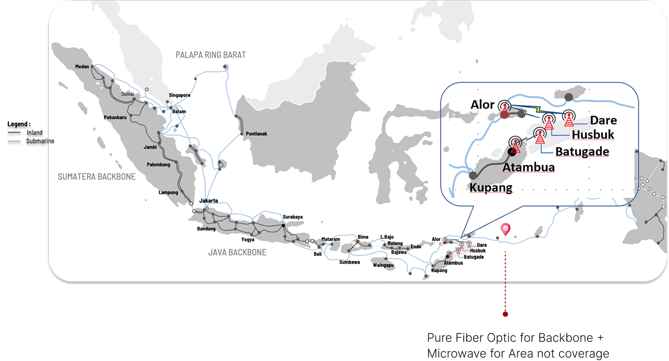 Network Topology – Metrolink